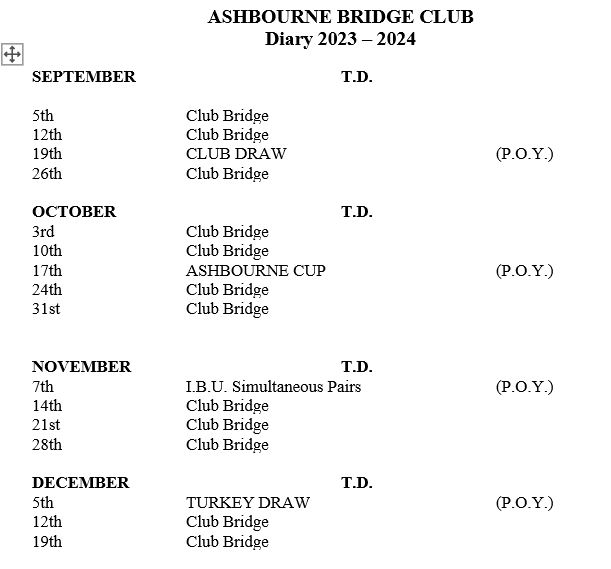 Ashbourne Bridge Club, Ashbourne, Meath, Ireland