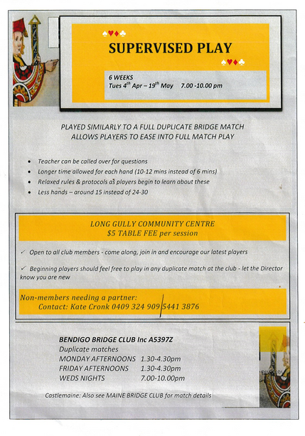 Bendigo Bridge Club, Bendigo, Victoria