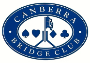 Bowral Bridge Club, Bowral NSW Australia
