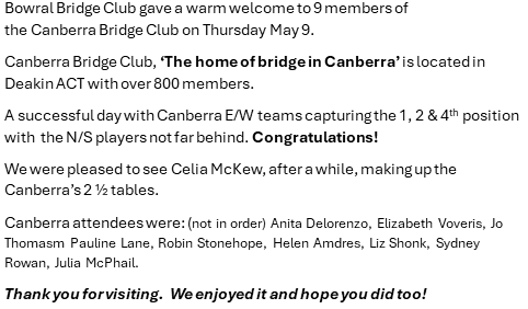 Bowral Bridge Club, Bowral NSW Australia