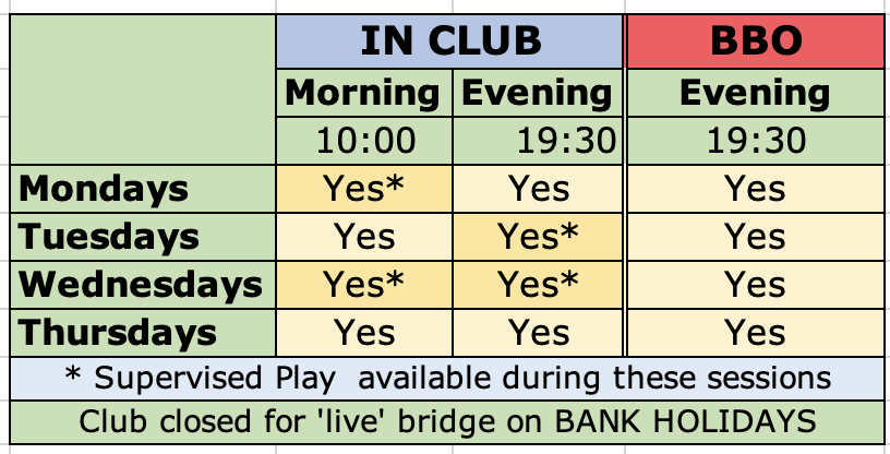 The Mills Bridge Club, Douglas, Cork, Ireland