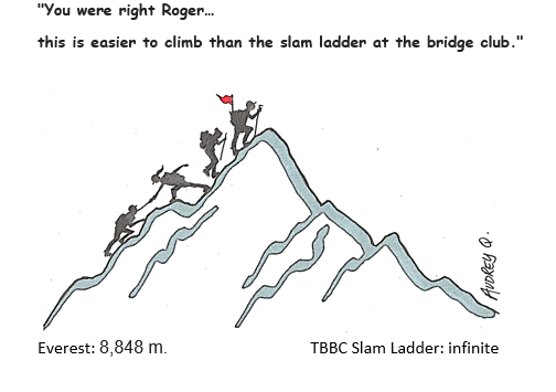 THORPE BAY BRIDGE CLUB, Old School House, 62 Southchurch Boulevard ...